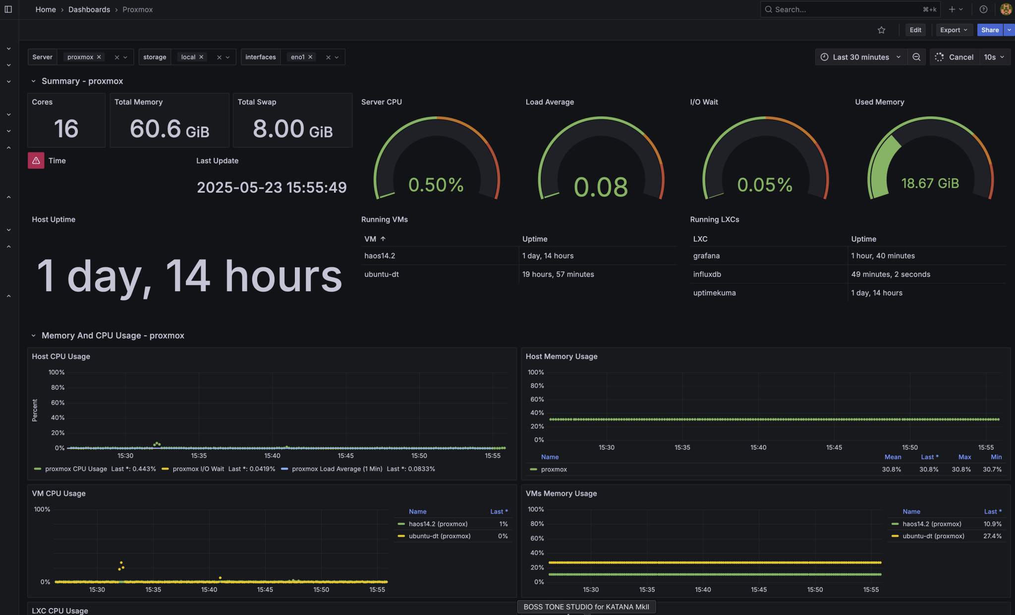 Monitoring Proxmox with Grafana and InfluxDB – Don's Blog